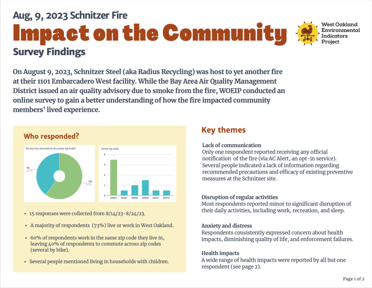 Radius Recycling: Clean Up or Get Out - West Oakland Environmental ...