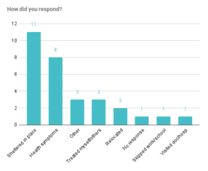 Radius Recycling (Schnitzer Steel): Clean Up or Get Out - West Oakland ...